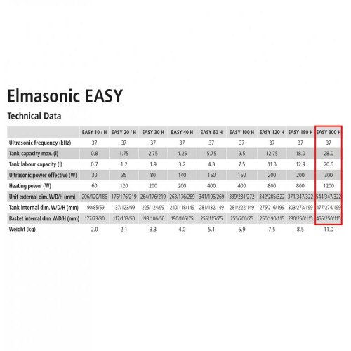Elmasonic Easy 300H 28 Litre c/w Basket & Cover